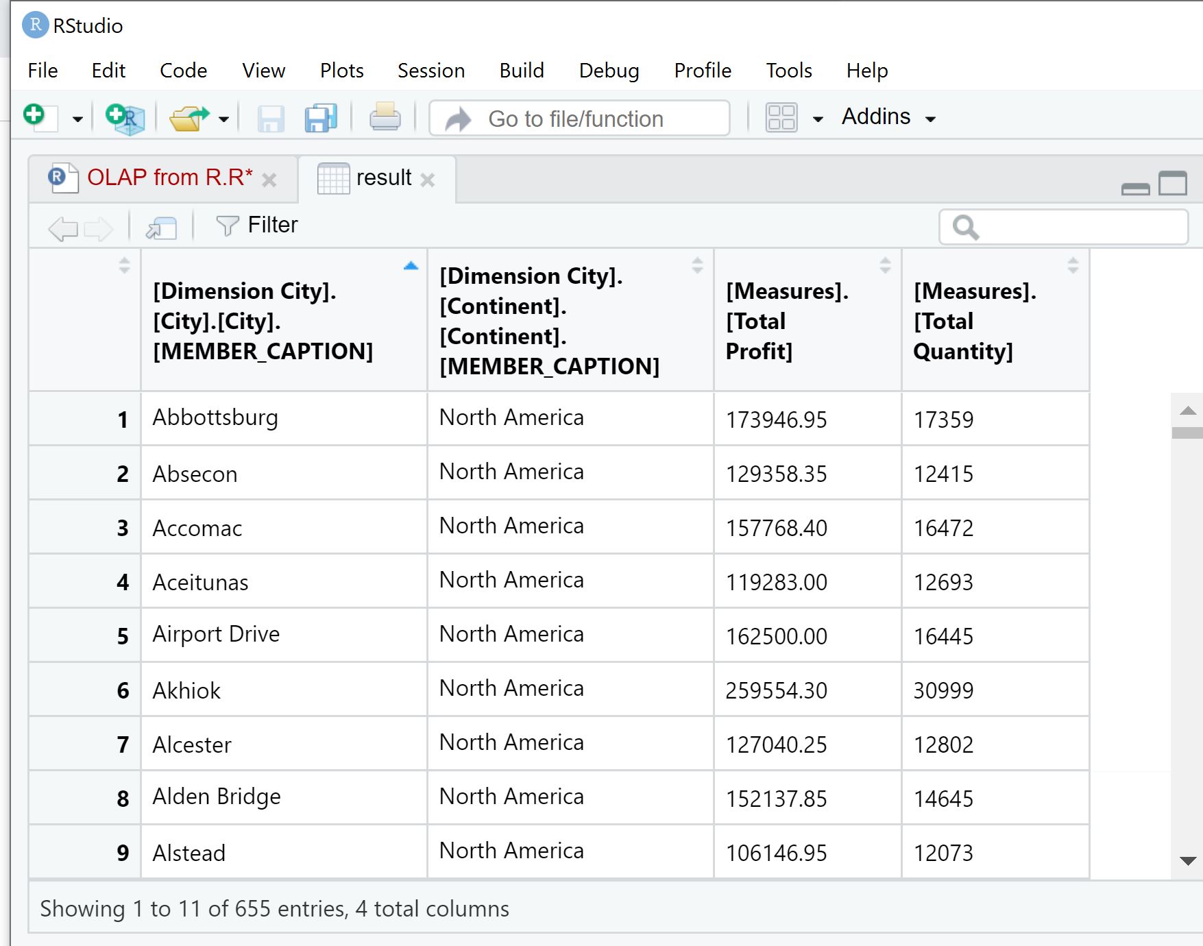 Using An R Dataframe As A Power Bi Source Lee Hawthorn